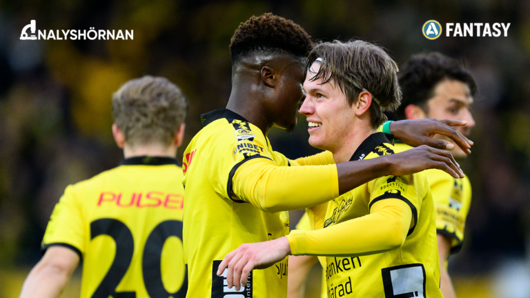 Spelordningen för Allsvenskan 2025 - Allsvenskan