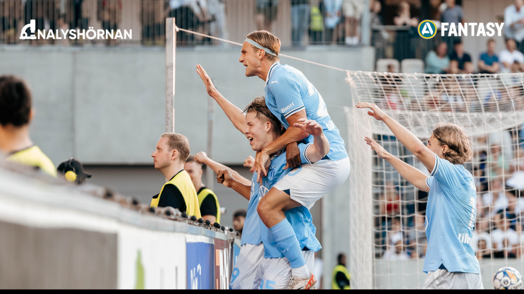 Spelordningen för Allsvenskan 2025 - Allsvenskan