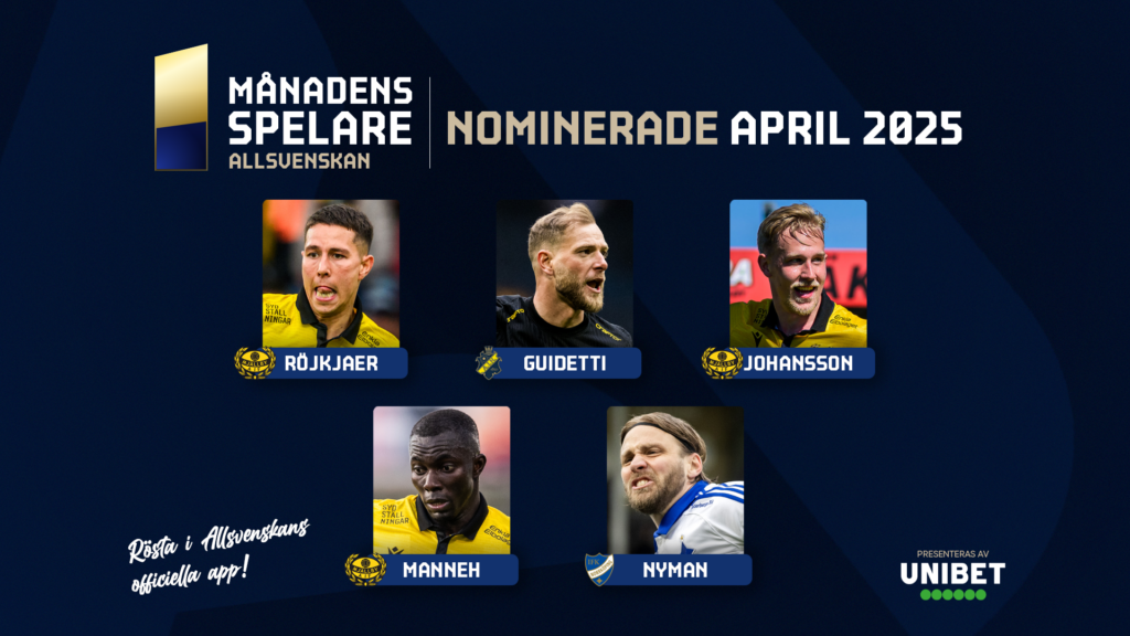 Spelordningen för Allsvenskan 2025 - Allsvenskan