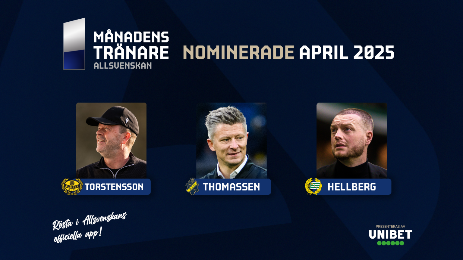 Spelordningen för Allsvenskan 2025 - Allsvenskan