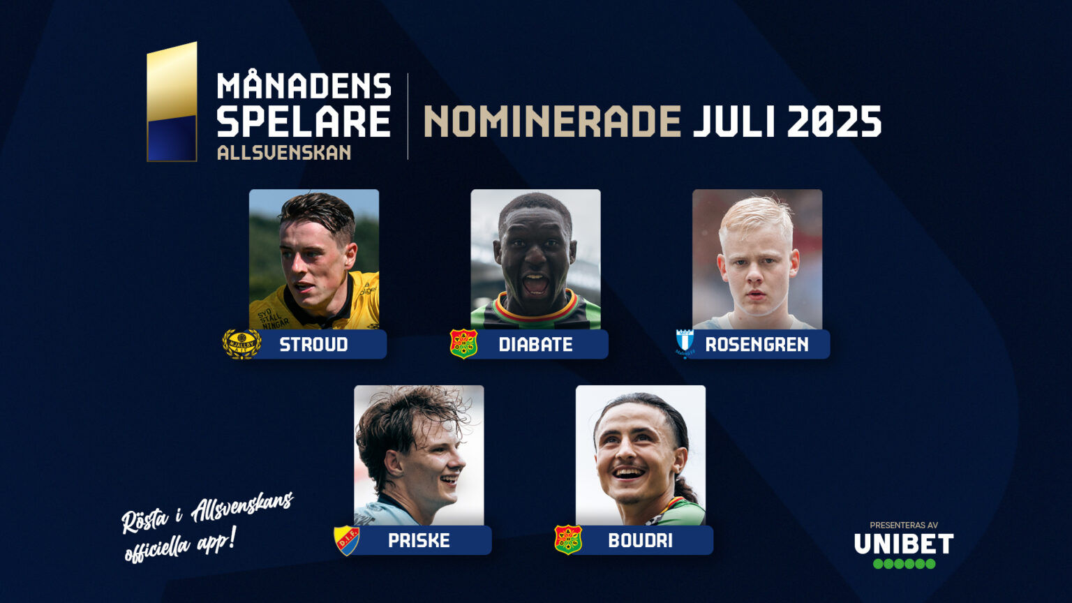 Allsvenskans spelschema omgång 1-12 - Allsvenskan