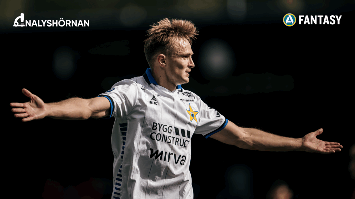 Spelordningen för Allsvenskan 2025 - Allsvenskan