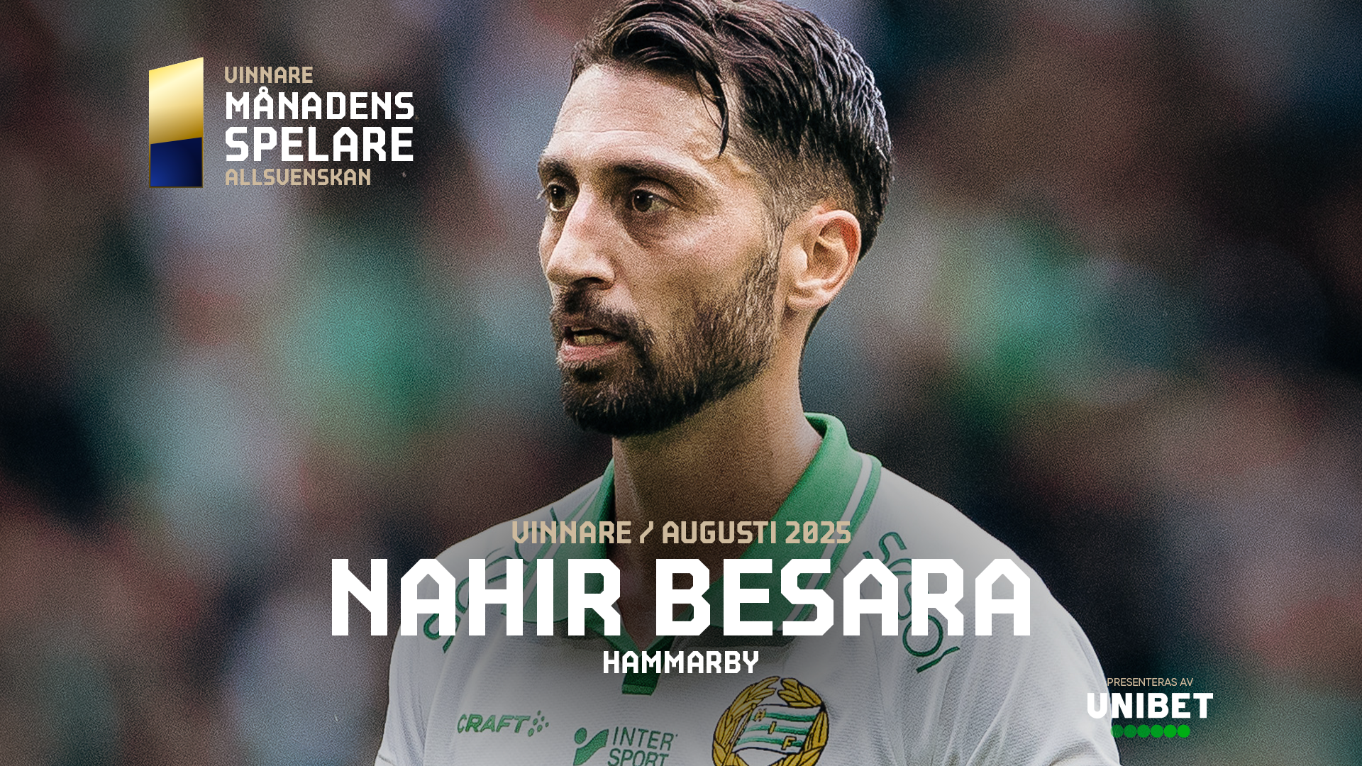 Allsvenskan Fantasy är tillbaka - Allsvenskan