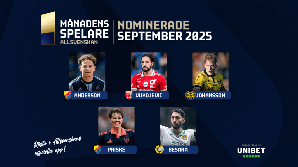 Spelordningen för Allsvenskan 2025 - Allsvenskan